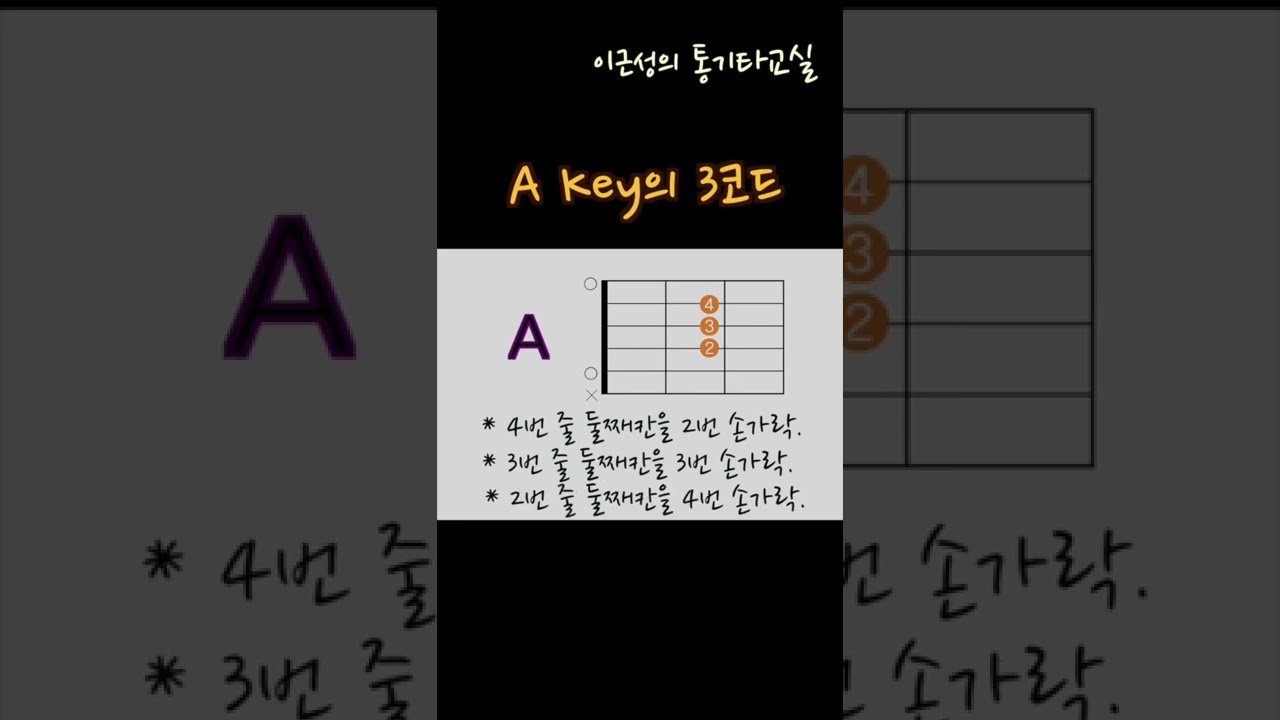 A Key 3 A D E7 shorts YouTube A Key 3 A D E7 shorts YouTube