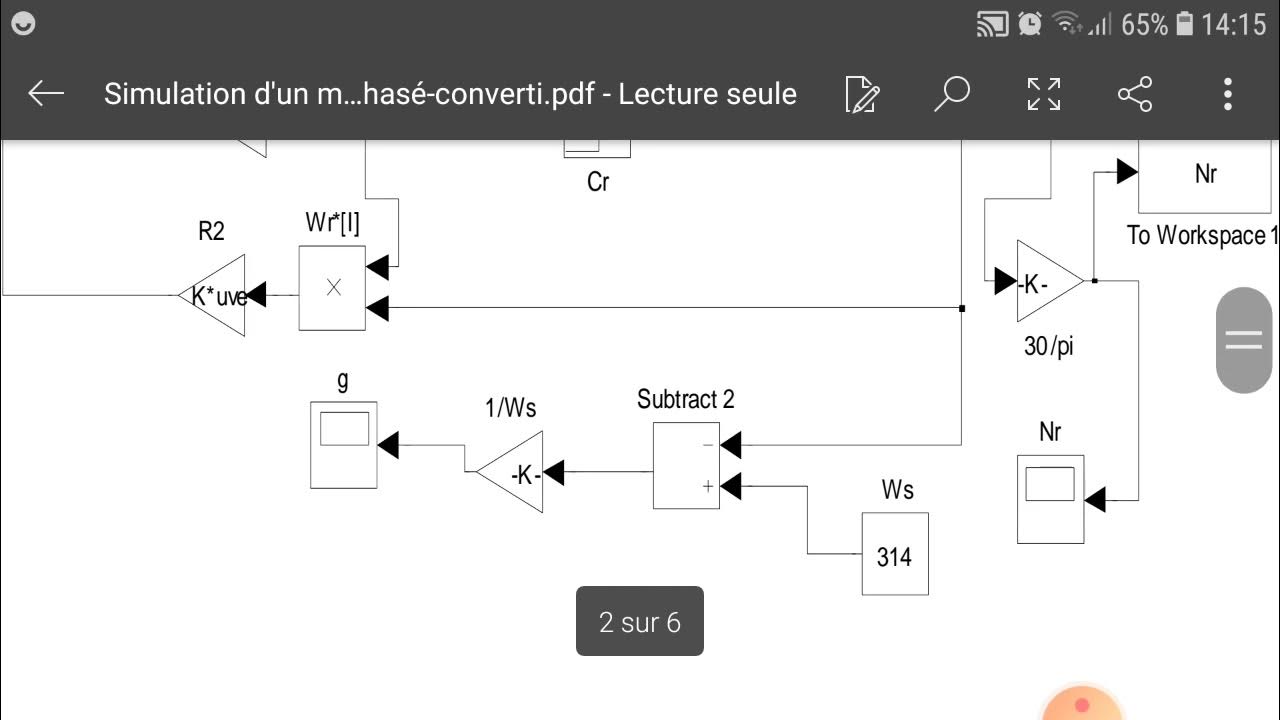 Modélisation et Simulation d'un moteur Asynchrone Triphasé - YouTube