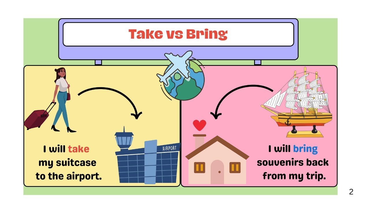 TAKE VS BRING #EnglishGrammar #LearnEnglish #TakeVsBring - YouTube