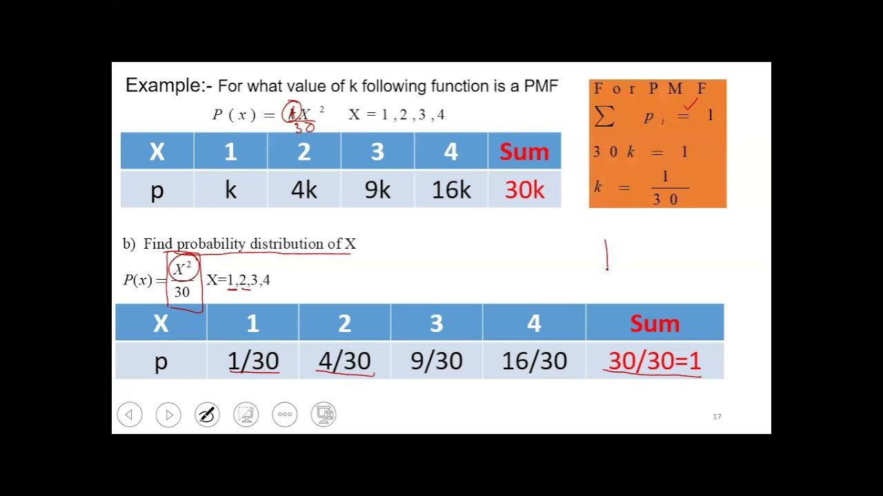 Probabality Mass Function Part 2 - YouTube