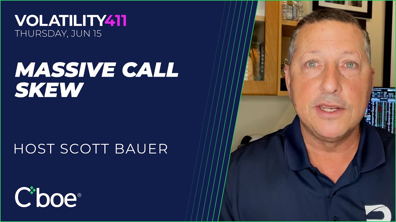 Massive Call Skew - YouTube