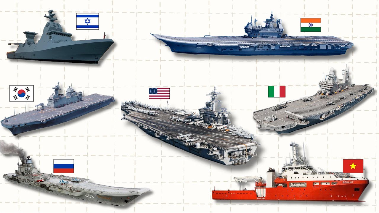 Largest Naval Ships by Country - YouTube