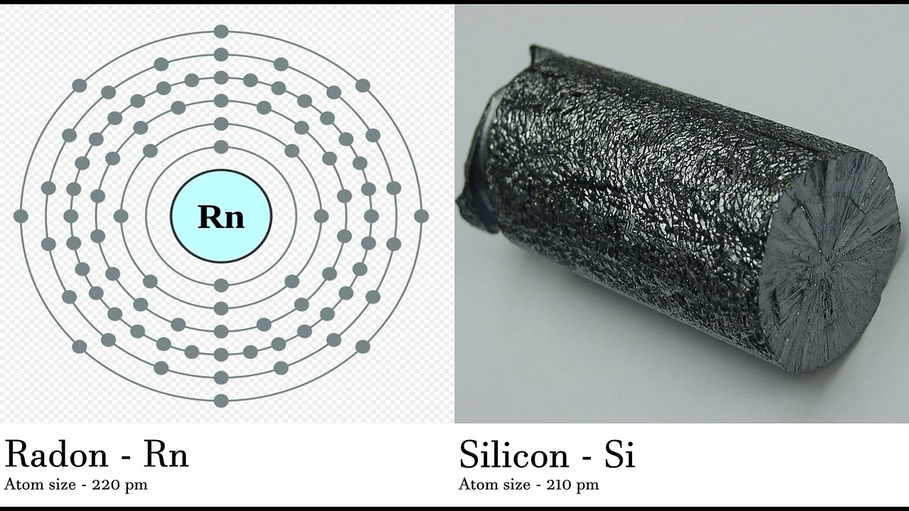 Radon Atom