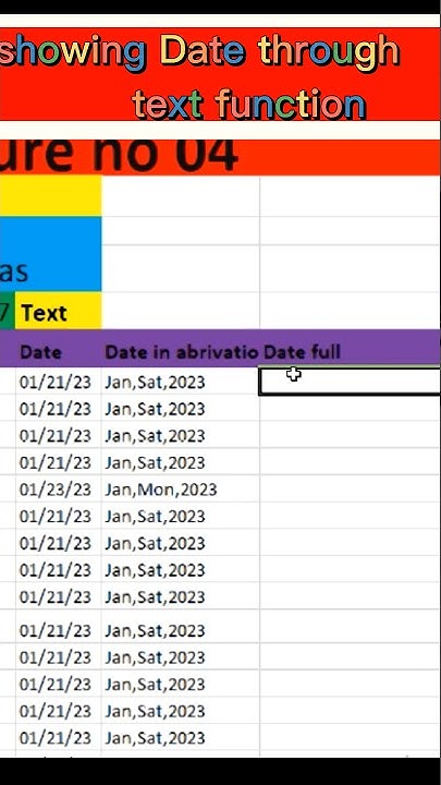 Extracting Date, Month & Year in Full Form in excel🔥#exceltips #exceltutorial #shorts #exceltips ...