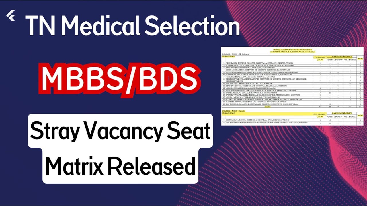 TAMILNADU MEDICAL COLLEGE STRAY VACANCY ROUND SEAT MATRIX #tnmedicalselection2023 #mbbs#bds ...