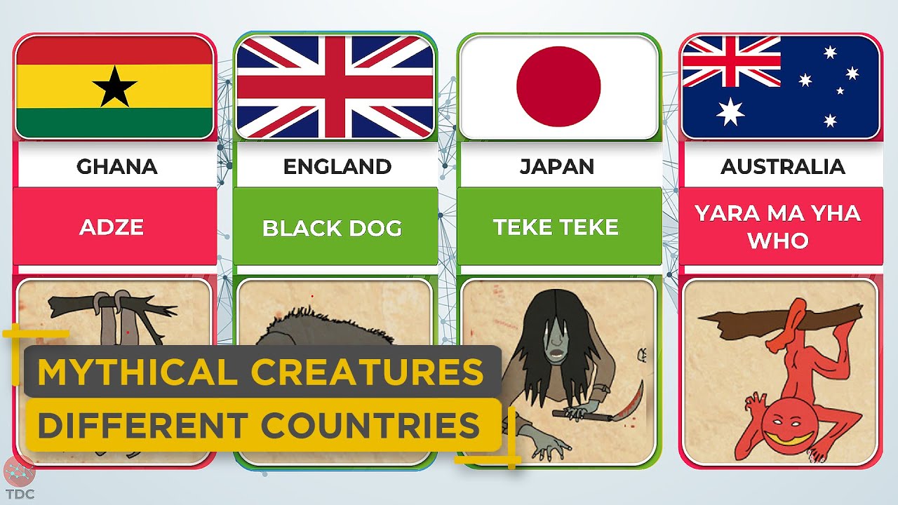 Scary Monsters And Mythical Creatures From Different Countries - Part I ...