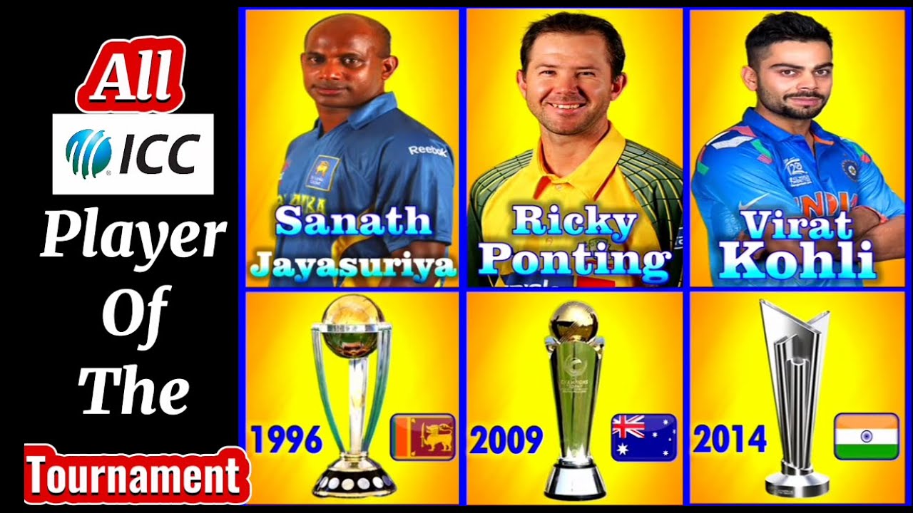 All Major ICC Player of the Tournament Winners | Started 1992 | World ...