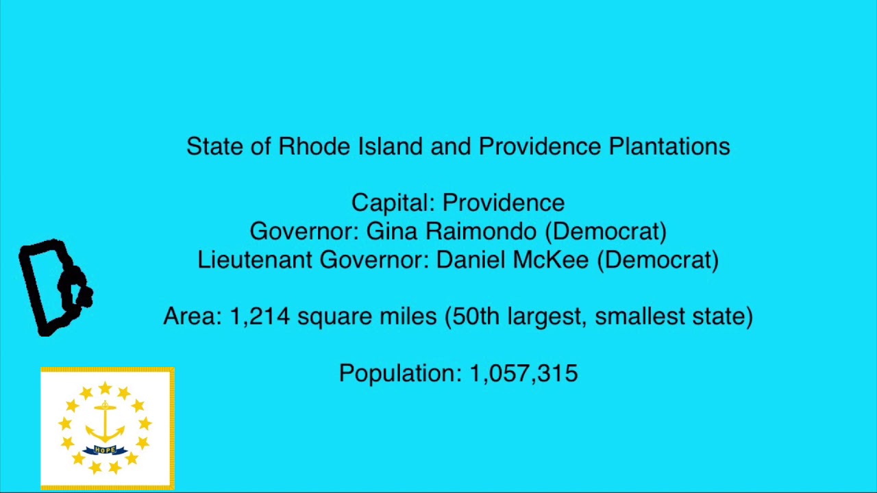 U.S. State Size Comparison (Part 1) - YouTube