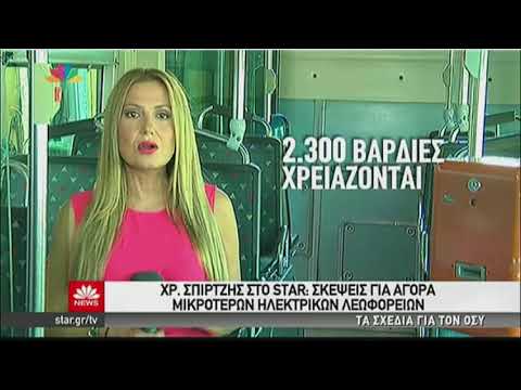 ΑΠΟΣΠΑΣΜΑ ΚΕΝΤΡΙΚΟΥ ΔΕΛΤΙΟΥ ΕΙΔΗΣΕΩΝ STAR 14 9 2017 - YouTube