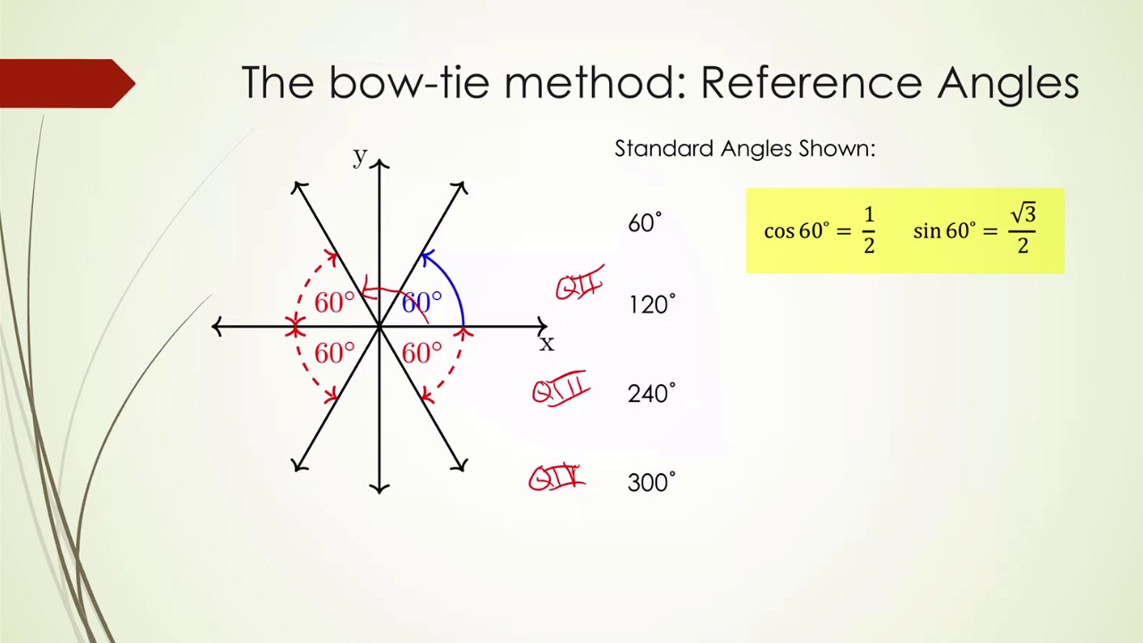 Reference Angles - YouTube