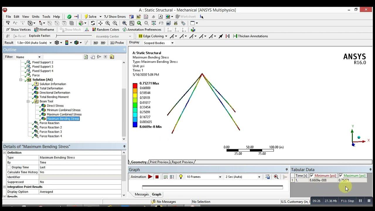 ANSYS Mechanical Tutorial –The three 3D -dimensional truss -deflection, stress and reaction ...