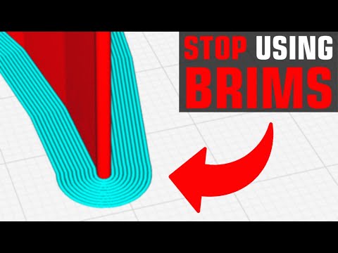 Stop Using Brims, Do This Instead