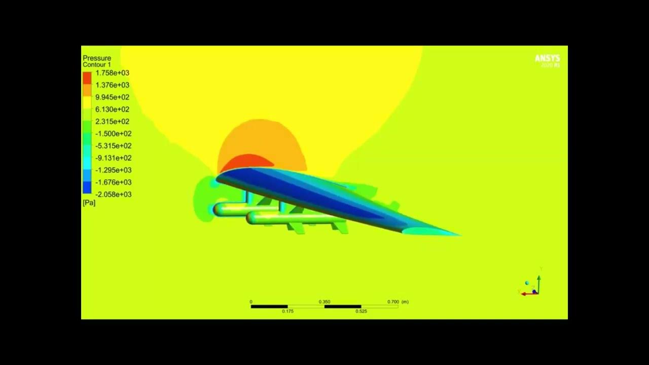 Wing 2 Way FSI - Ansys Fluent & Mechanical Analysis - YouTube