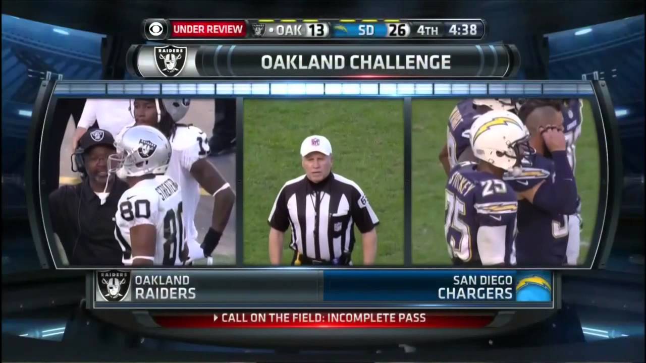 NFL Refs blow Raiders touchdown call - YouTube