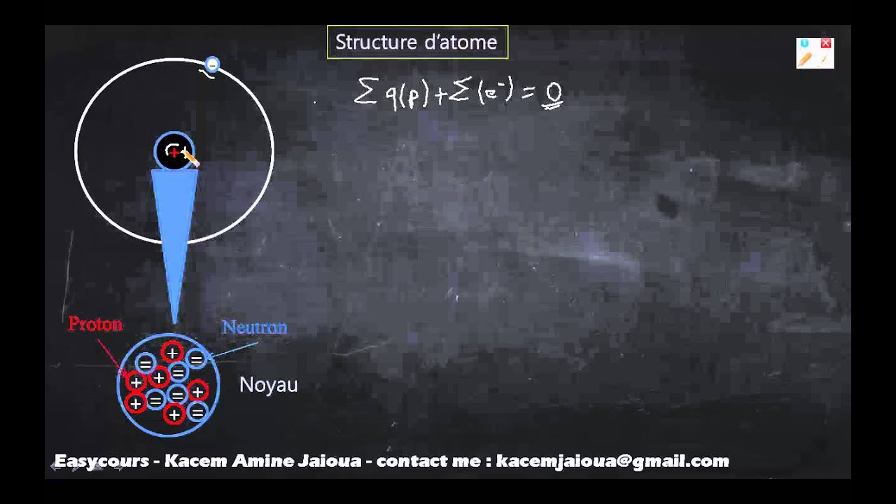 1 - Atomistique Structure d'atome - Atomisitque S1 - YouTube