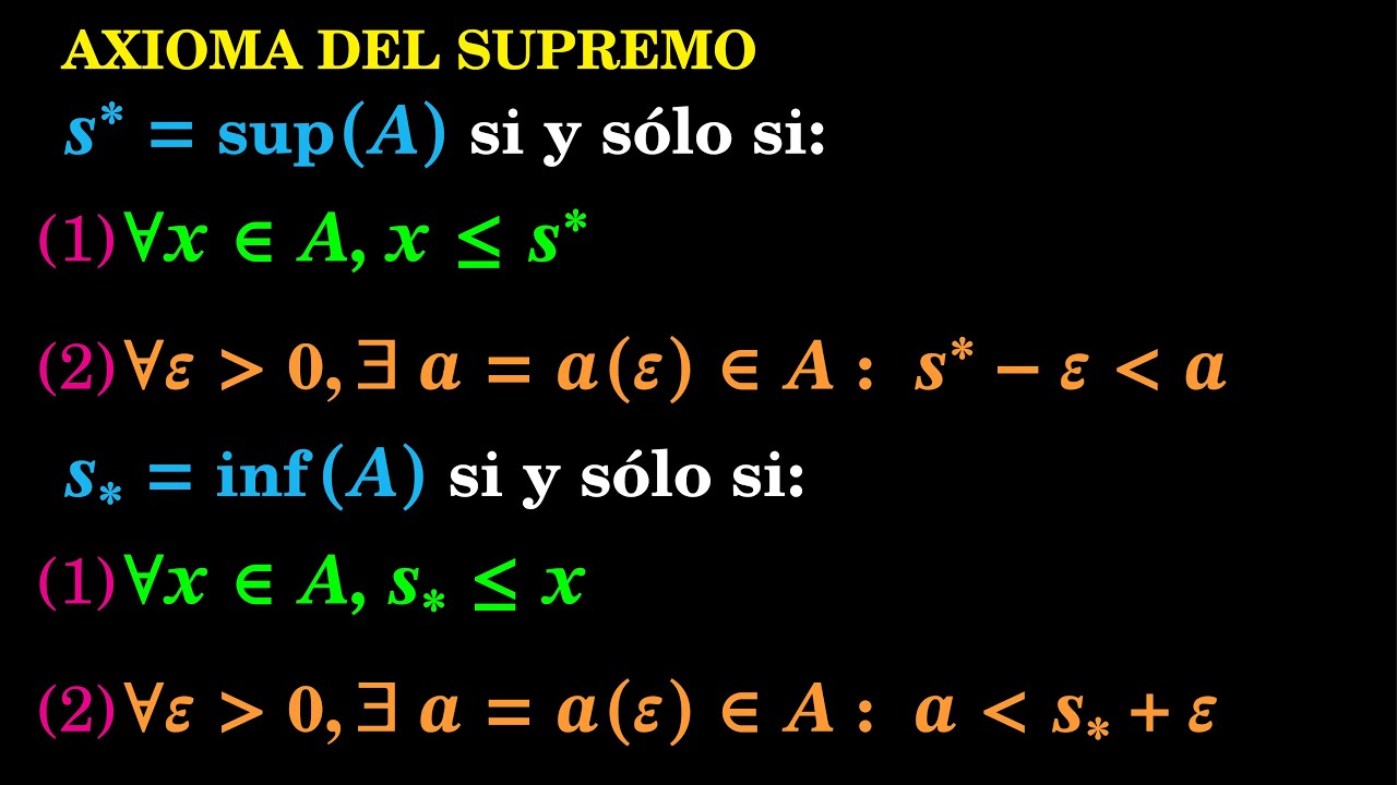 Axioma del supremo: Cotas superiores e inferiores, supremo, ínfimo ...