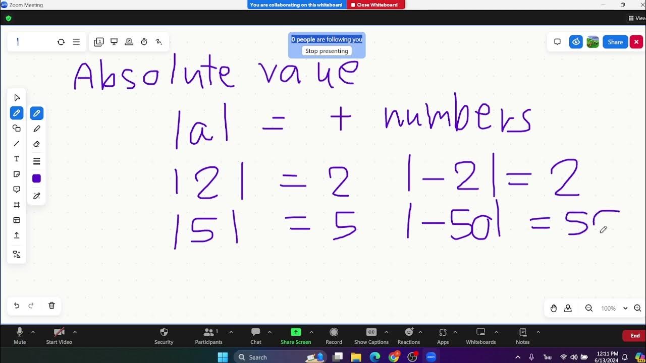 Absolute value - YouTube