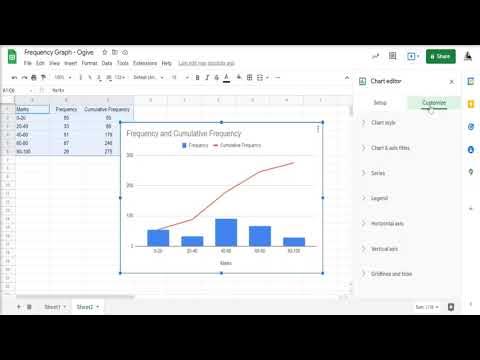 Ogive (Frequency Graphs) in Google Sheets - YouTube