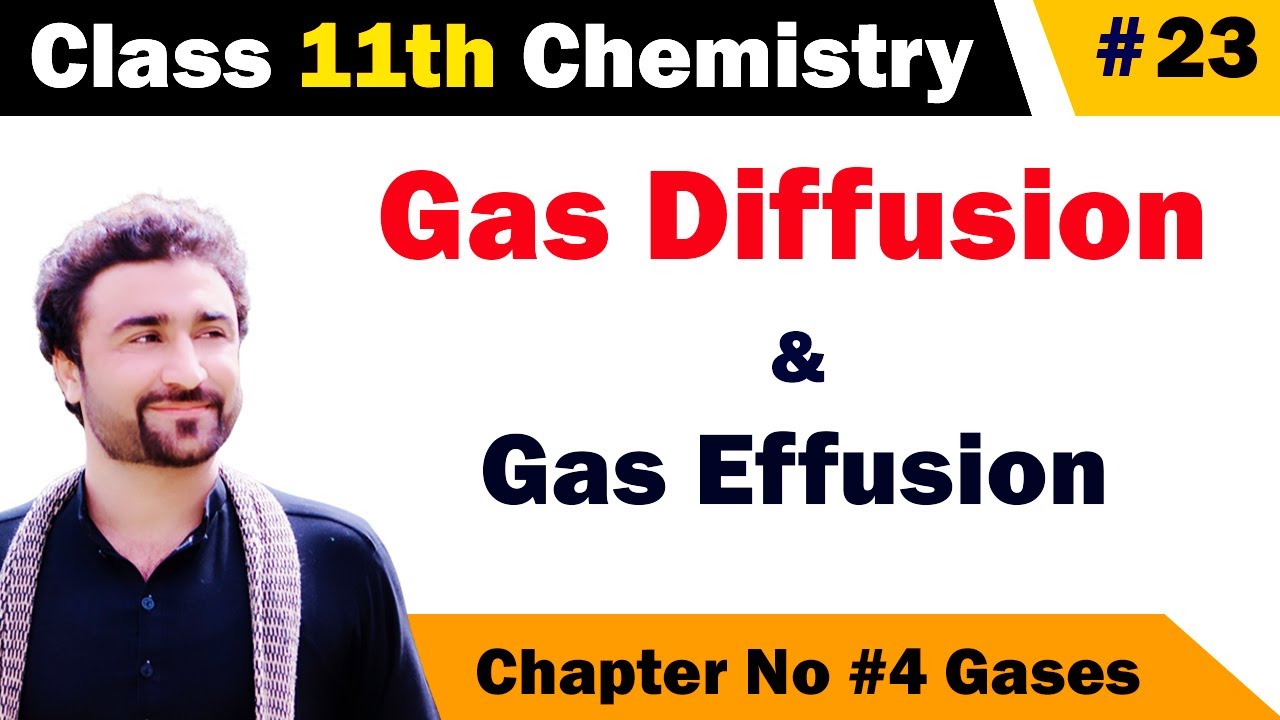 Diffusion and effusion of gases class 11 - YouTube