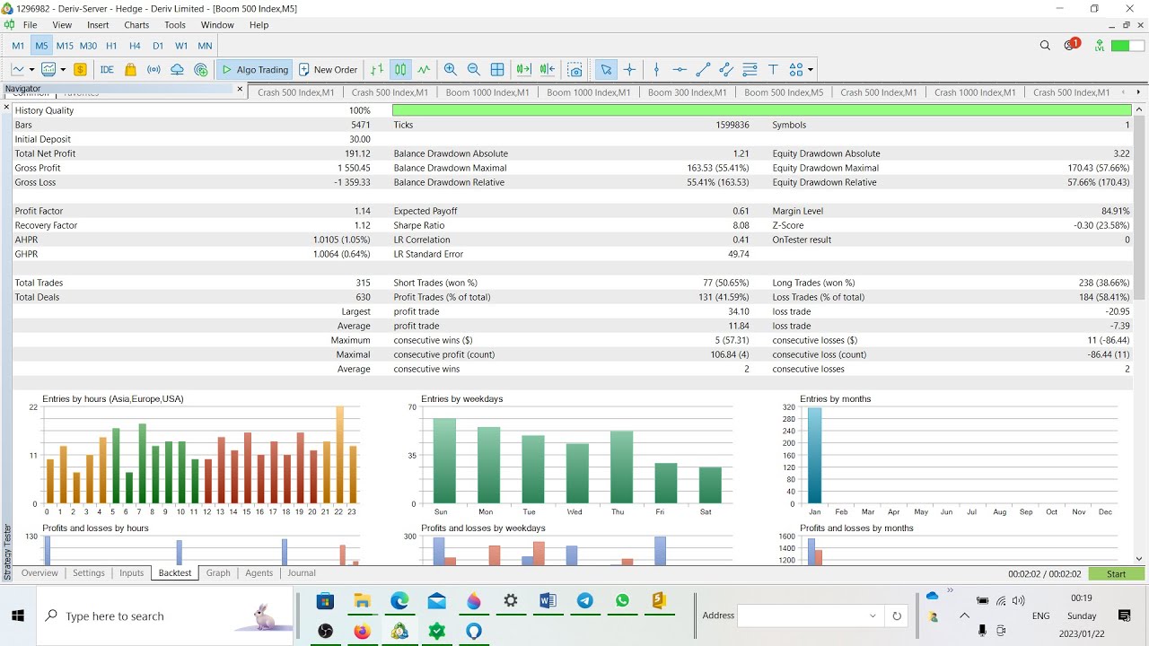 Boom 500 lithium buy and sell EA live testing and results - YouTube