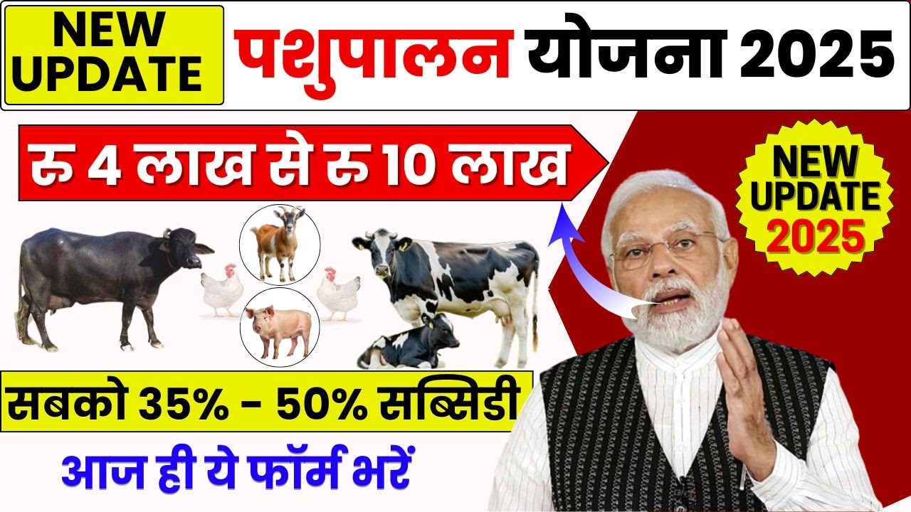 "New Updates for the Pashupalan Loan Scheme" | Pashupalan Loan ...