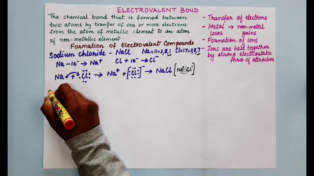 Chemical Bonding | 2 | Electrovalent Bond - YouTube