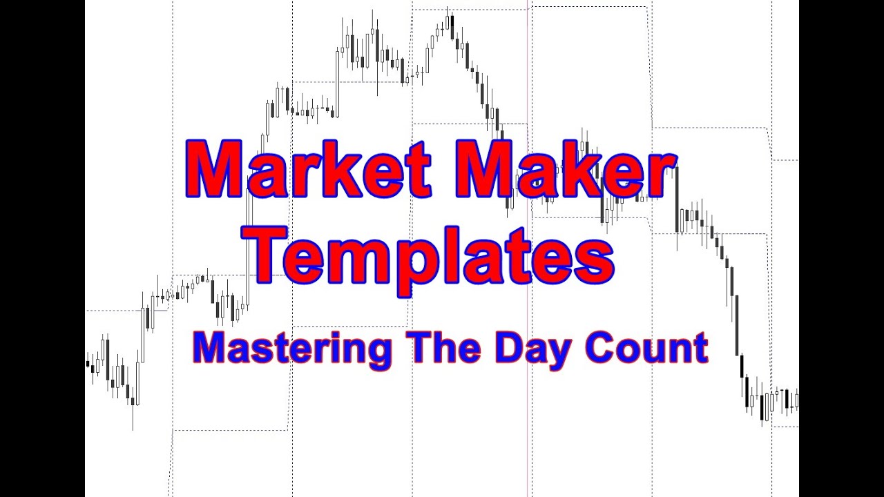 Market Maker Templates | Mastering The Day Count - YouTube