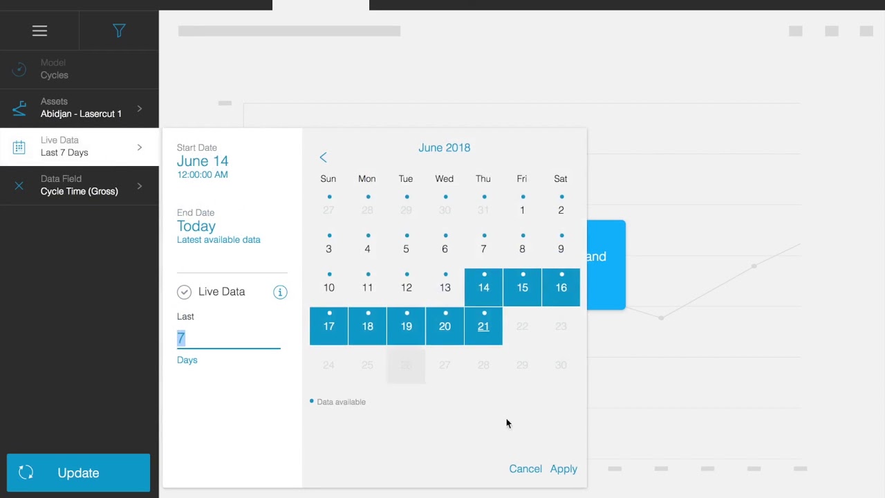 Sight Machine – Exploratory Analytics with the Data Discovery Toolkit ...