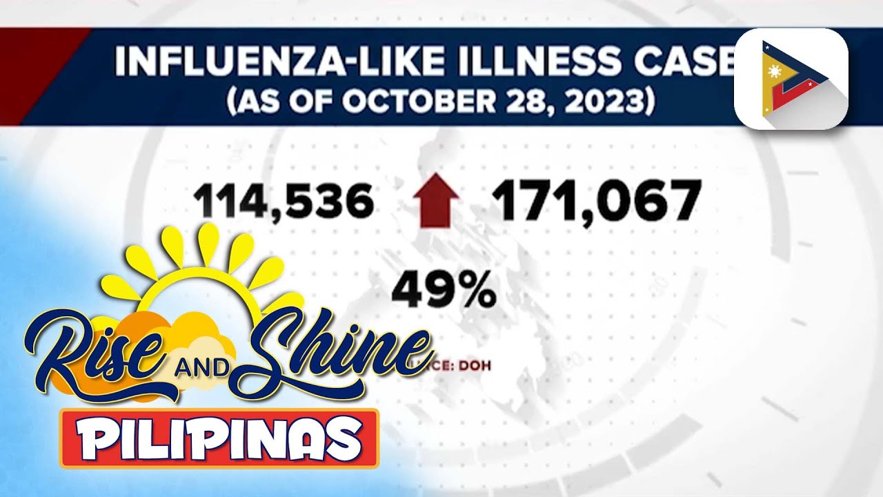 Kaso ng influenza-like illness sa bansa, pumalo sa higit 171K ngayong ...