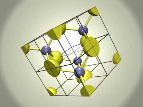 ZincBlende (Sphalerite) Lattice or (Zinc,Iron) Sulfide Lattice - YouTube