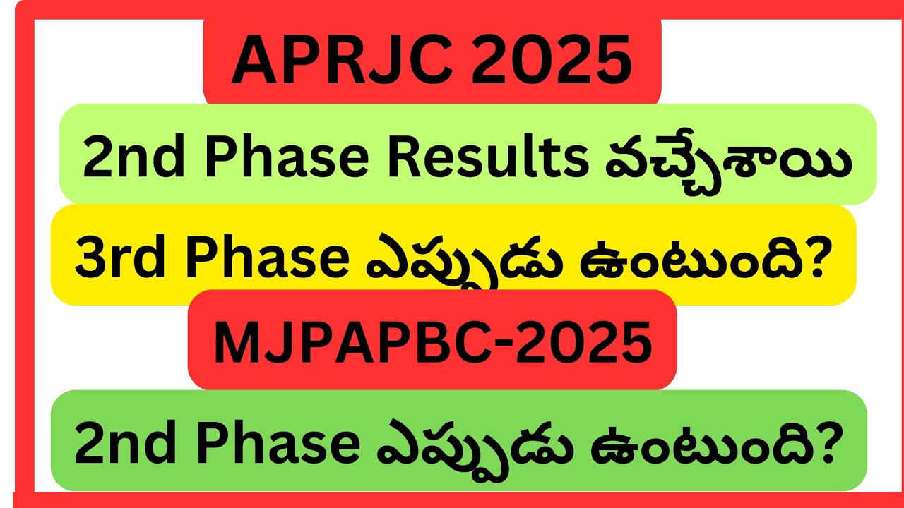 APRJC-2025 3rd Phase Results|APRJC 2nd phase Results|MJPAPBC-2025 ...