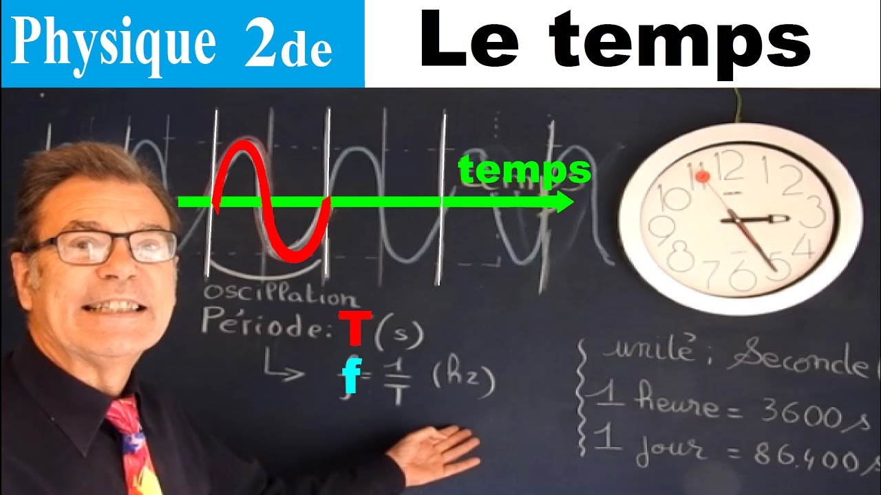 Le temps et sa durée avec sa période et fréquence : Physique 2de - YouTube