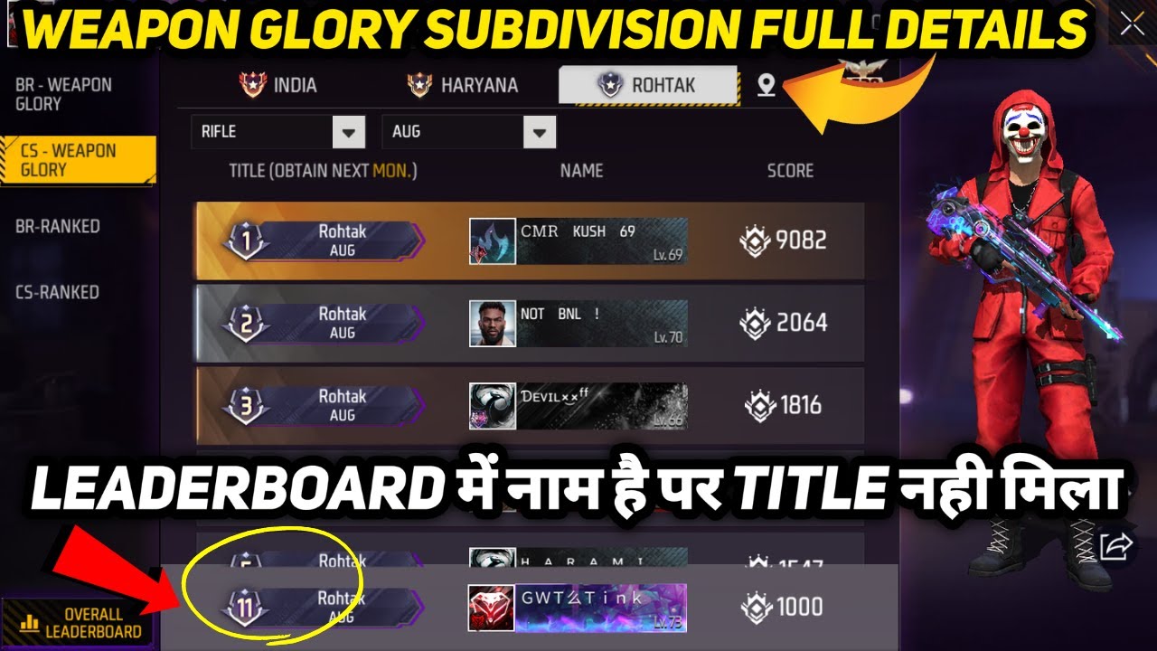 FF WEAPON GLORY SUBDIVISION LEADERBOARD FREE FIRE KAISE KARE TITLE NOT ...