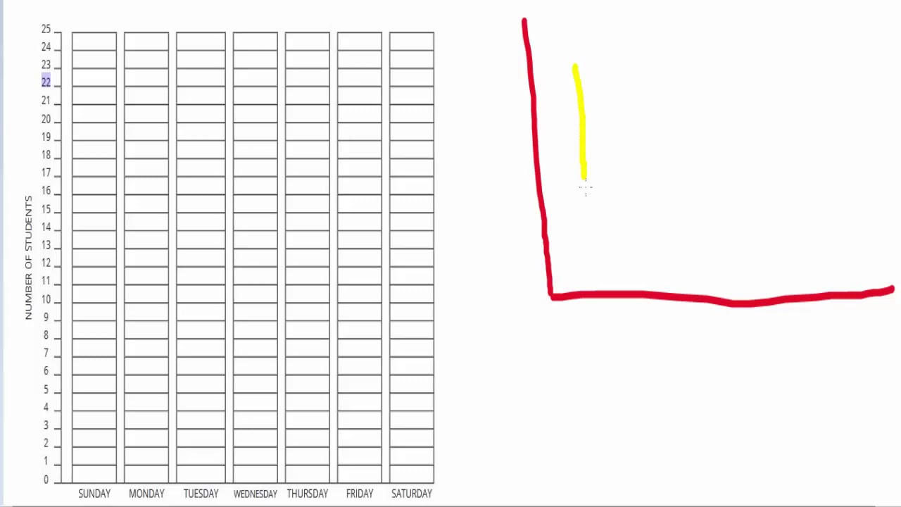 درس الدرس الاول ماث تانيه ابتدائى المنهج الجديد favorite day of the ...