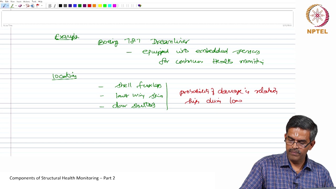 Lecture 3 - Part 2: Components of SHM - YouTube
