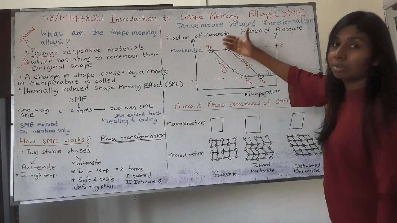 Introduction to shape memory alloys ( Smart Materials ) - YouTube
