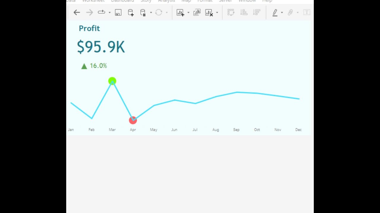Tableau Card KPI Design Ideal 3 - YouTube