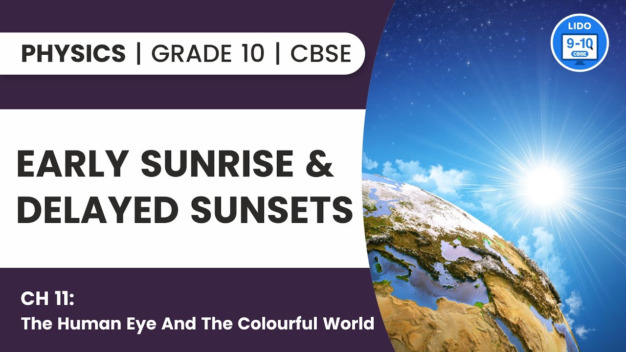 Refraction: Early Sunrise & Delayed Sunsets | The Human Eye & The ...