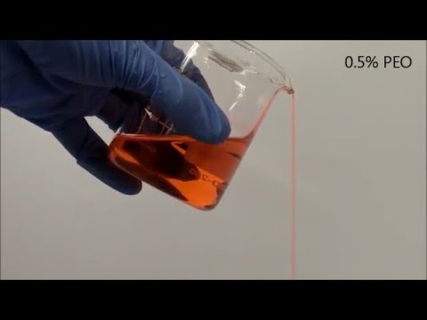 Open Siphon Effect, Pouring