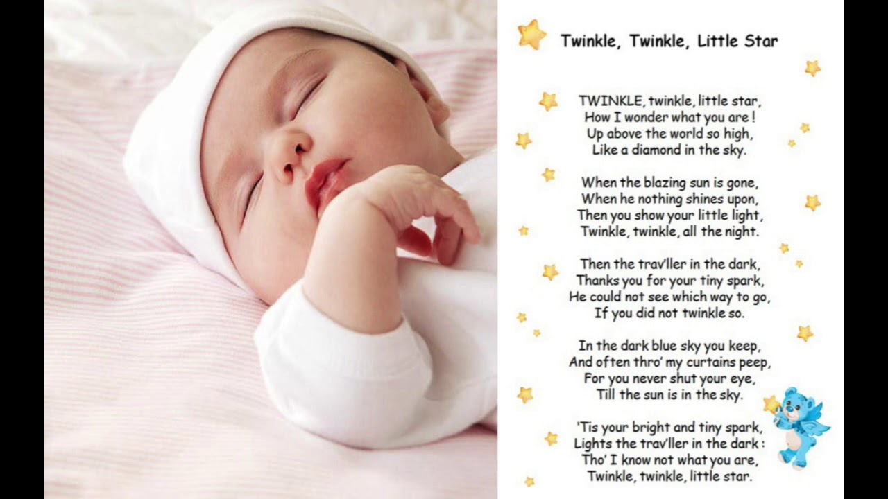 Ninulla për Fëmijë - Lullaby Twinkle Twinkle Little Star - YouTube