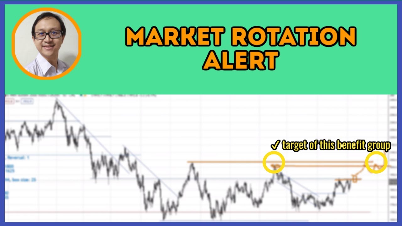 Market Rotation Into This Juicy Group Could Put A Cap On Nasdaq - YouTube
