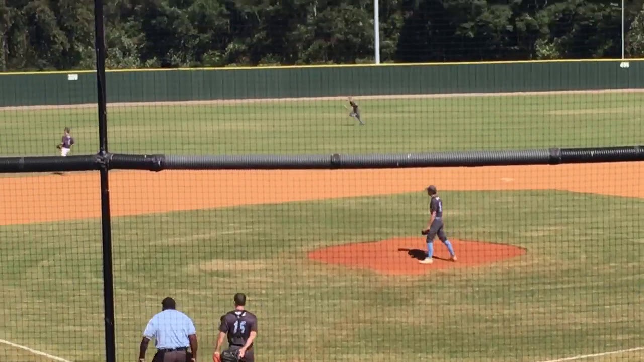 Grant Harris(2020)Uncommitted Carolina Prospects - YouTube