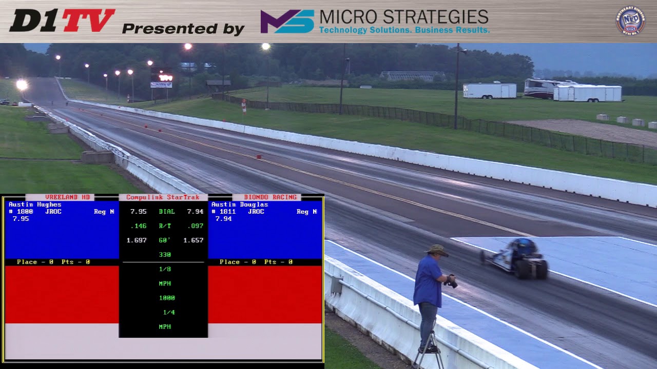 NHRA Northeast Division Summit Jr Drag Racing Championships Numidia ...