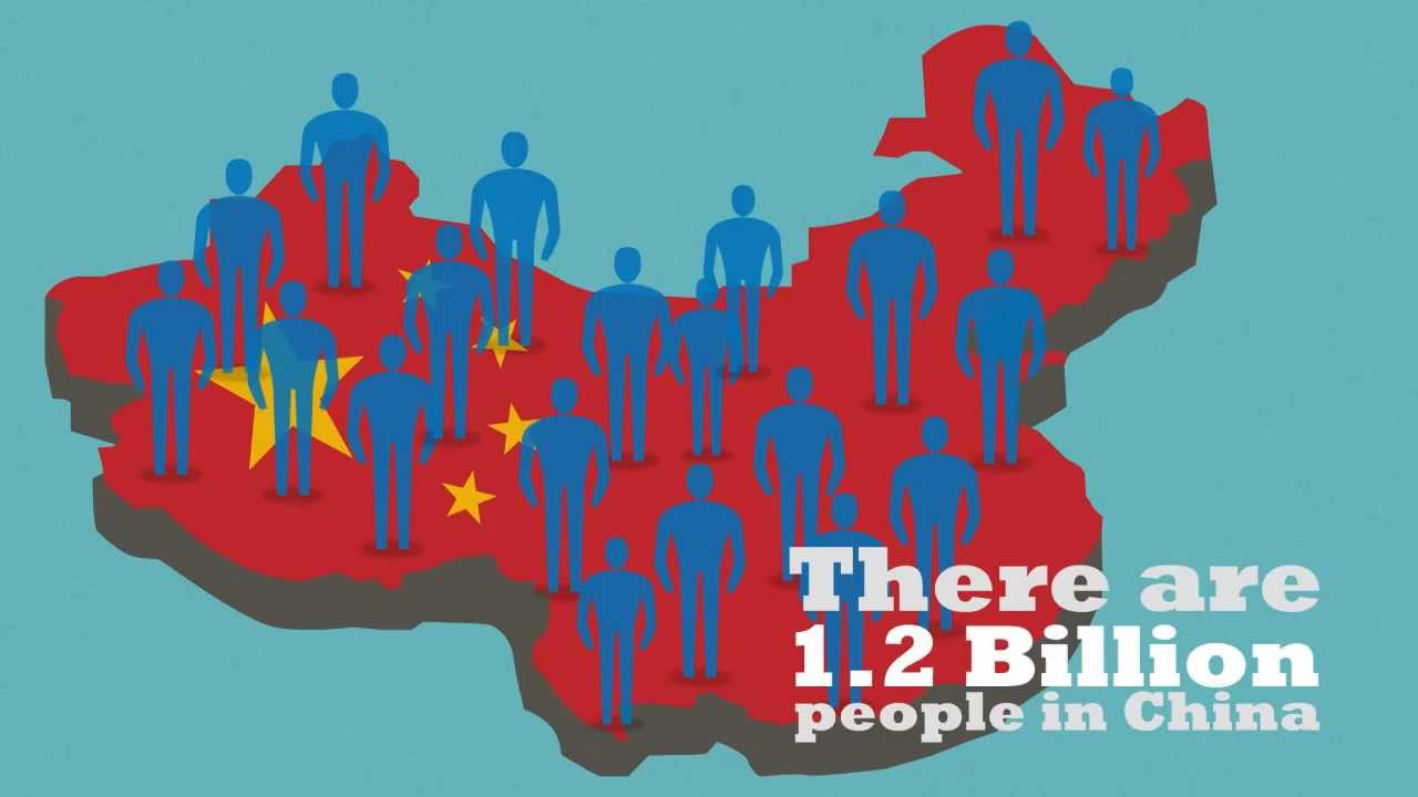 The China Project - YouTube