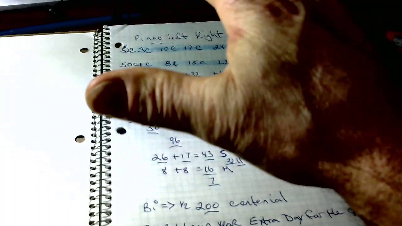 LET MY NUMBERS RISE - YouTube