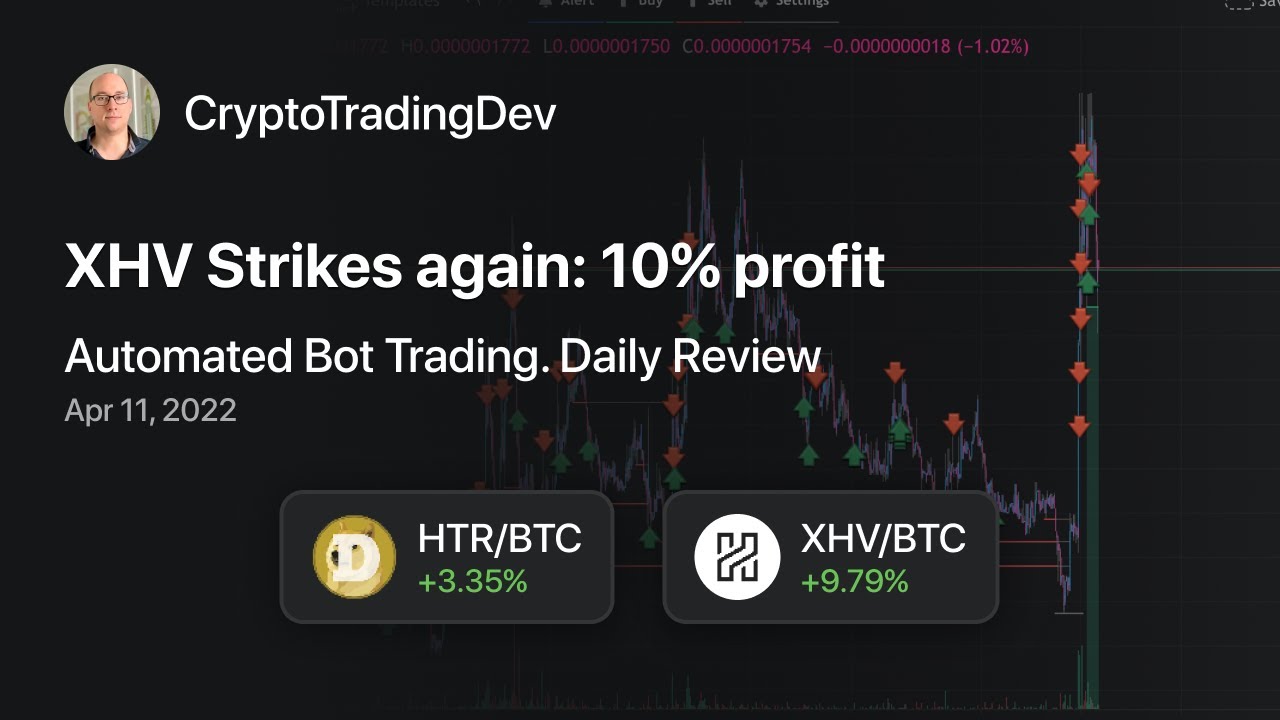 XHV Strikes again with 10% - YouTube