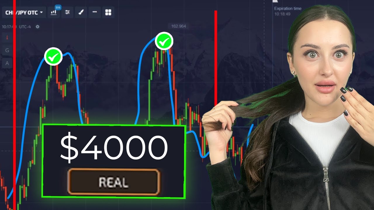 AWESOME BOLLINGER WAVES TRADING STRATEGY! PERFECT FOR BEGINNERS - YouTube