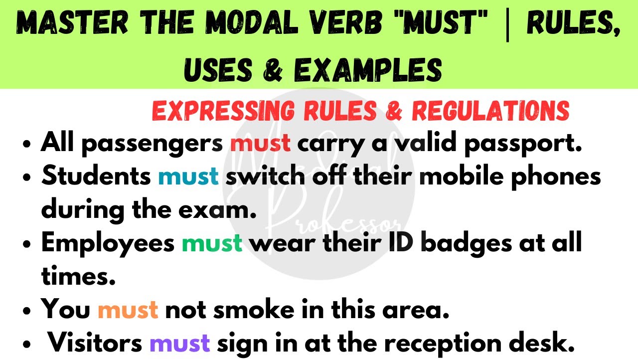 Master the Modal Verb "Must" | Rules, Uses & Examples for Fluent ...