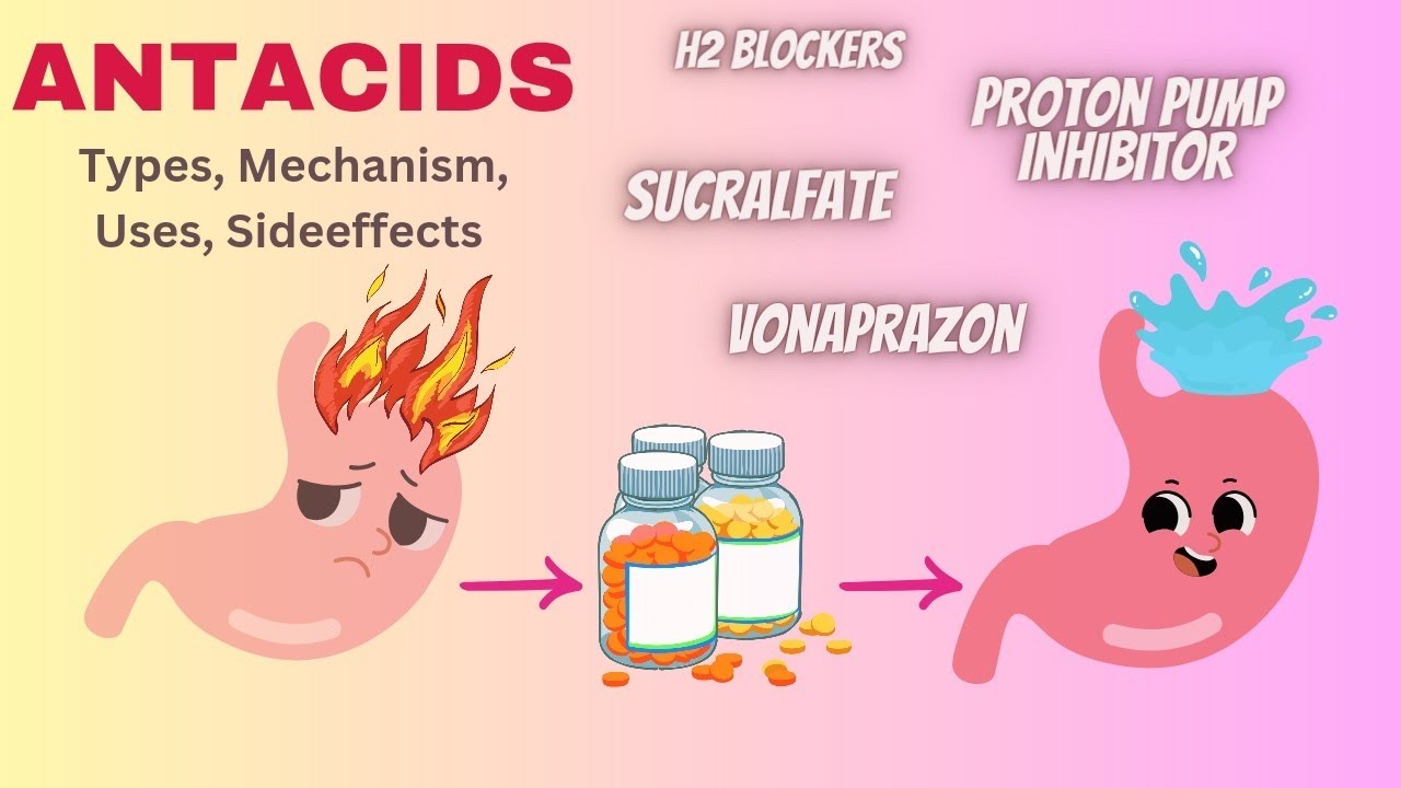 Antacids 💊 - H2 blockers, PPI, Sucralfate | Nursing pharmacology - YouTube