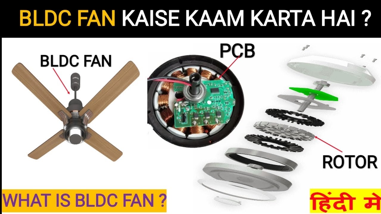 How BLDC ceiling Fan Works | BLDC Fan कैसे काम करता है | What is BLDC ...